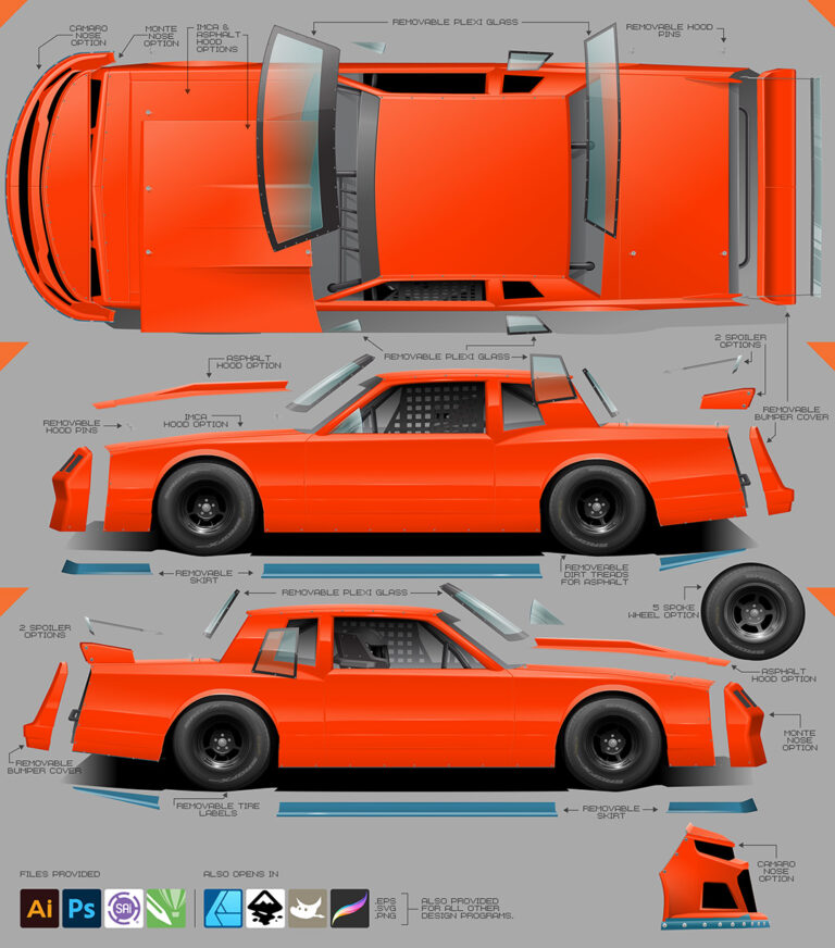 The Ultimate Dirt/Asphalt Street Stock Template 5 | School of Racing ...